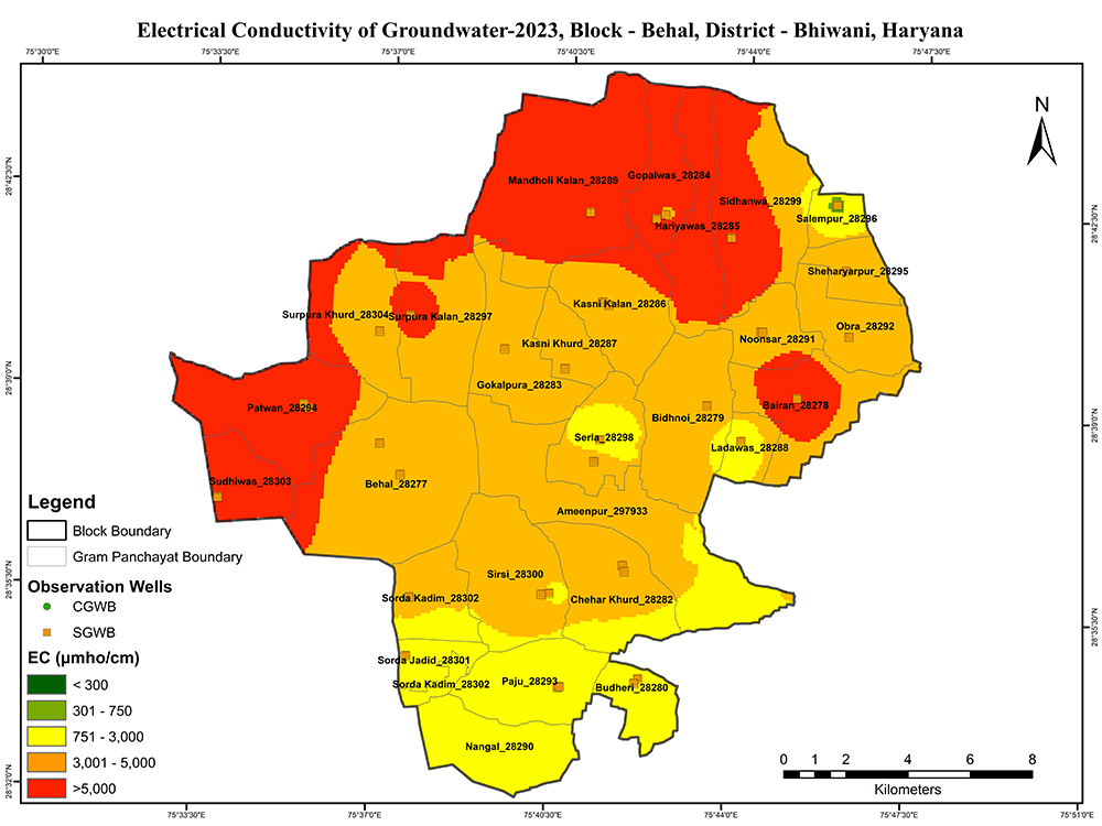 Contractor Enlistment | Irrigation & Water Resources Department ...
